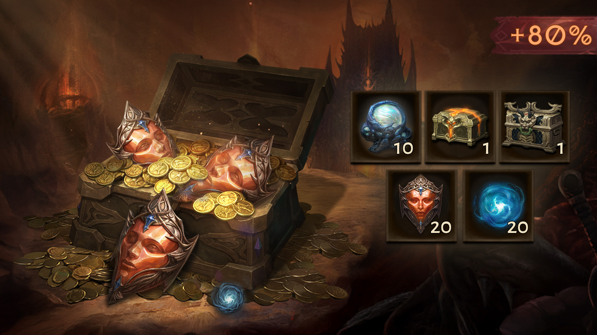 UNKNOWN - Diablo Immortal | Battle.net