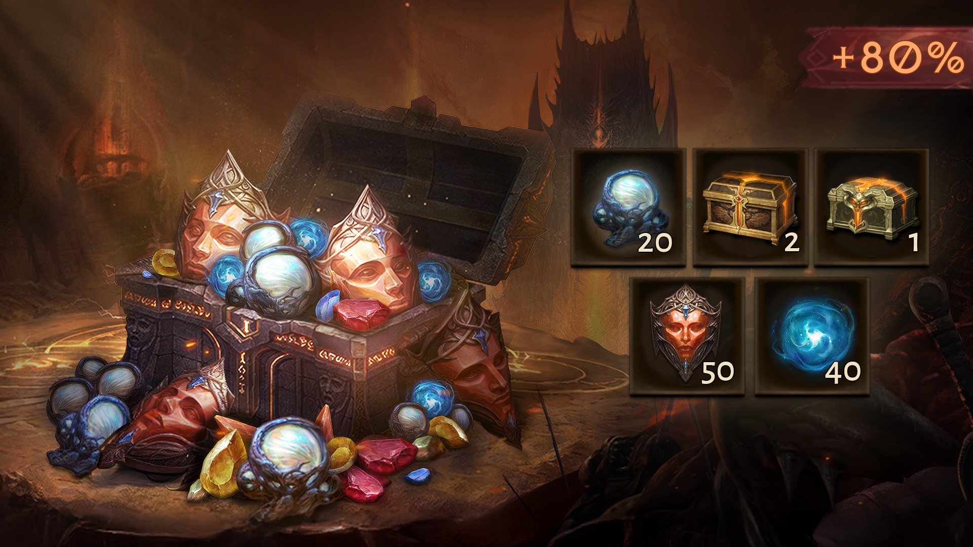 Pureweald's Trove - Diablo Immortal | Battle.net